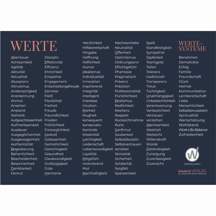 Alle Werte als Liste auf einer Karte (DIN-A5) plus Definition: Werte