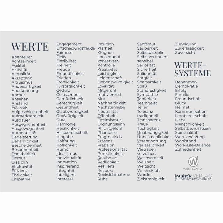 Alle Werte Karte - Werteliste als Postkarte