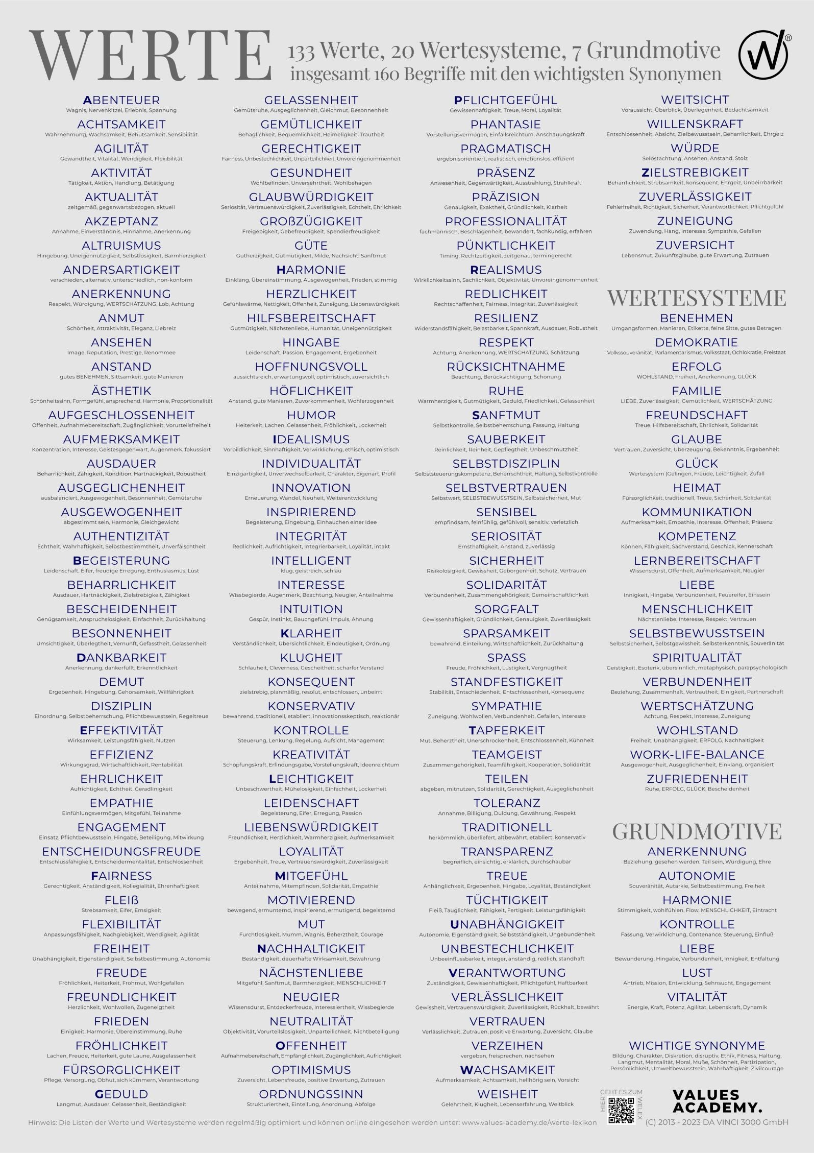 Werte-Plakat mit Werte-Listen zum Downloaden als PDF