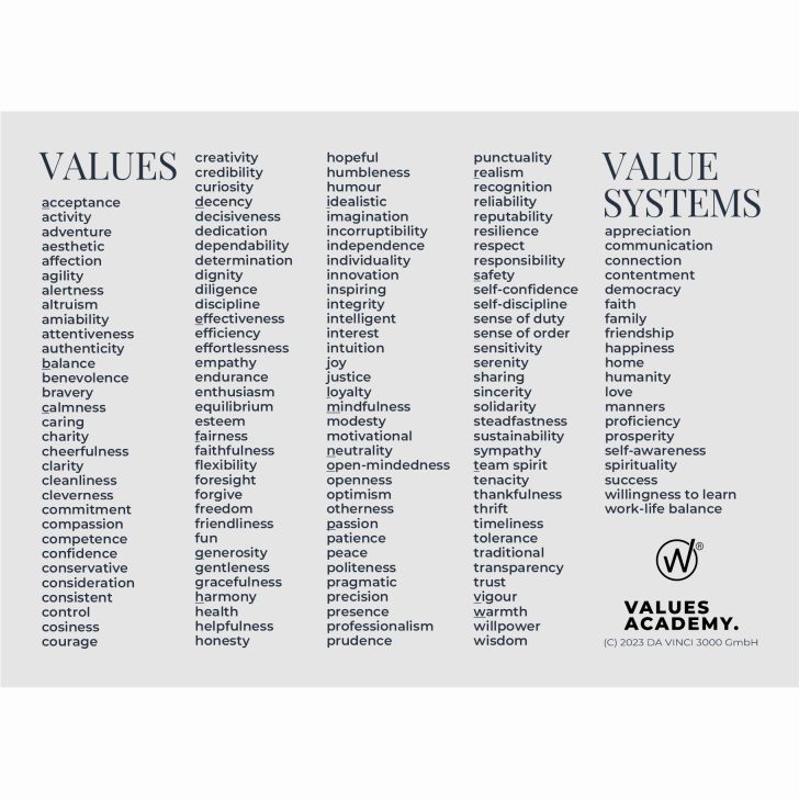 All Values Card - values list